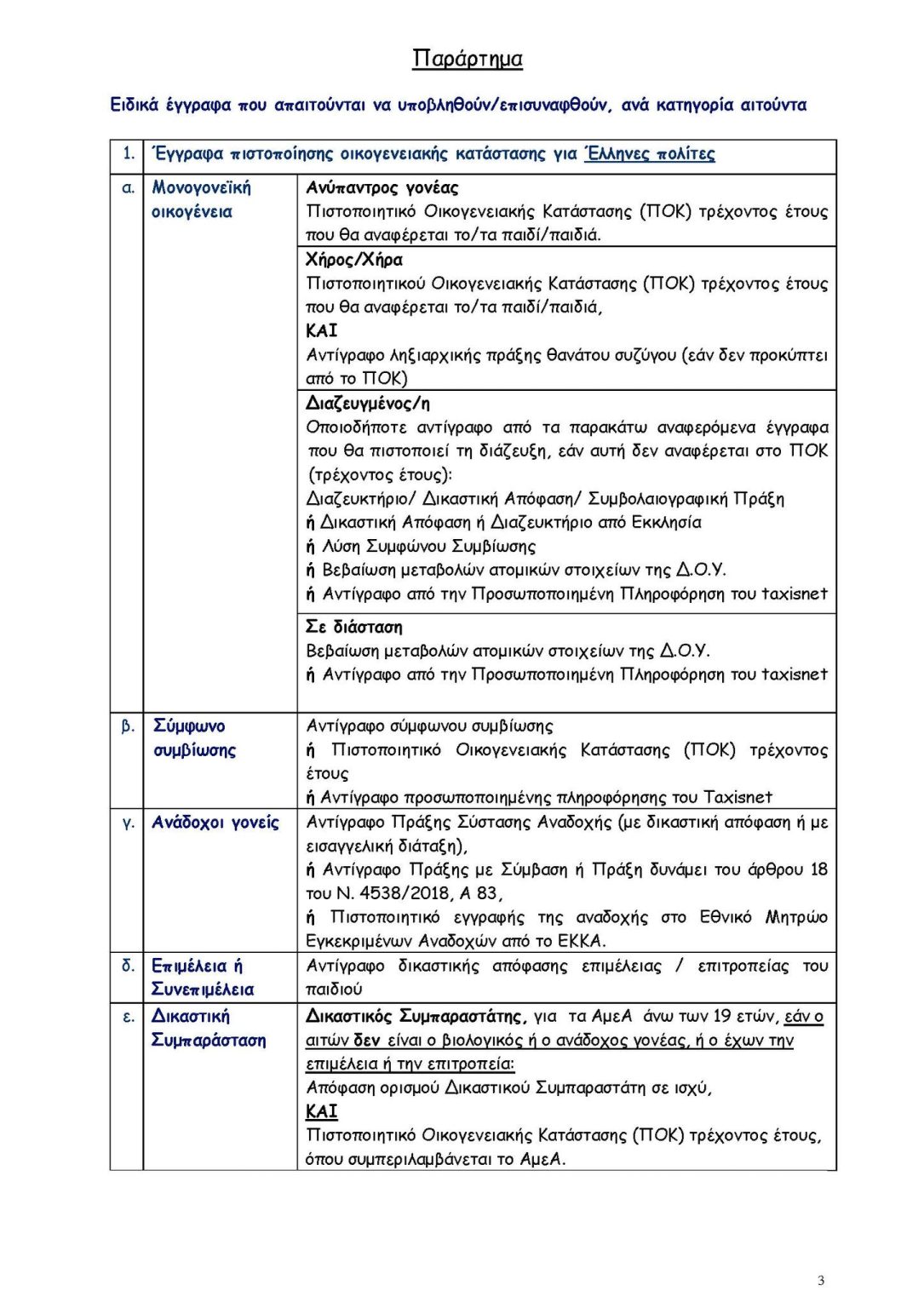 Ανακοίνωση για τη νέα δράση ΕΣΠΑ της ΕΕΤΑΑ • mapedu.gr