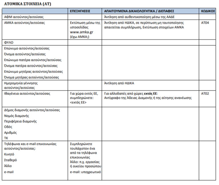 Παιδικοί & ΚΔΑΠ ΕΣΠΑ | Οδηγίες συμπλήρωσης της αίτησης • mapedu.gr